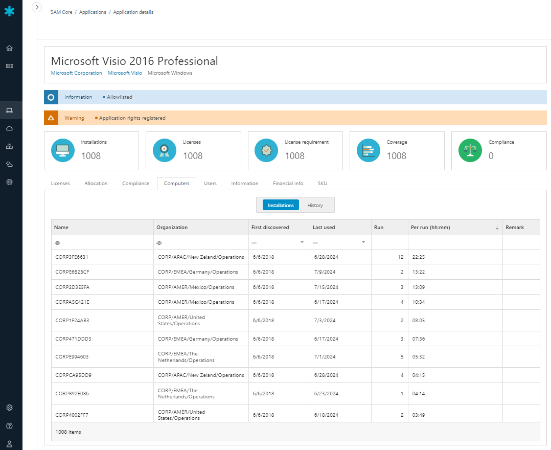 Efficient Software Contract Renewal Management | Flexera